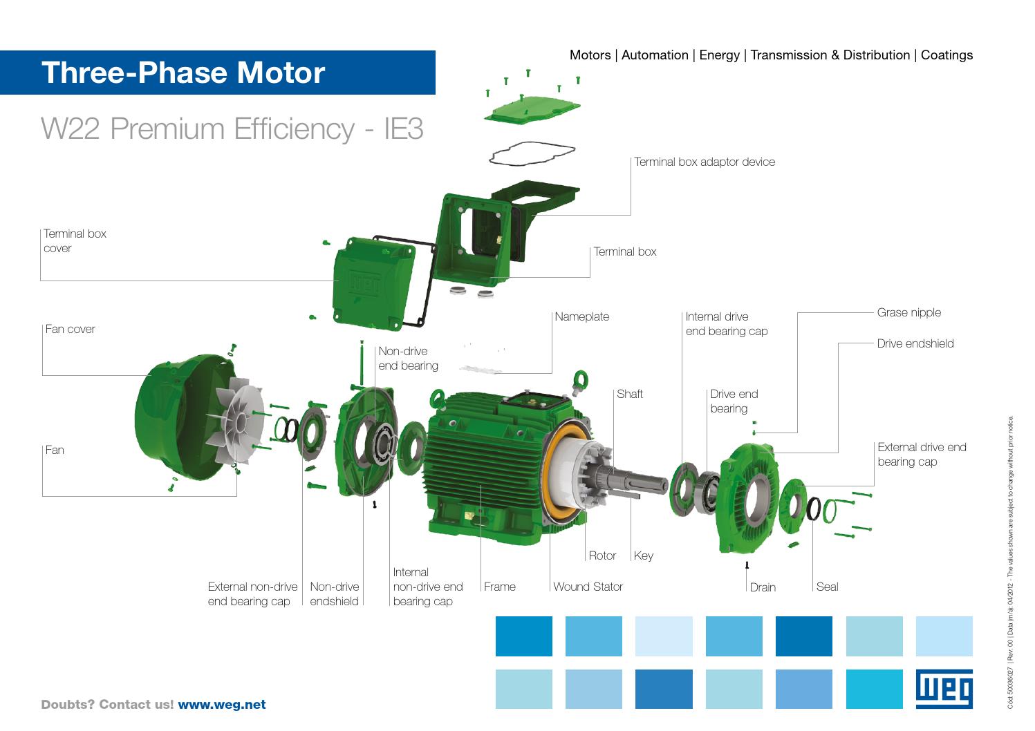 WEG W22 Three Phase Motor - Exploded View | ERIKS by ERIKS bv - issuu