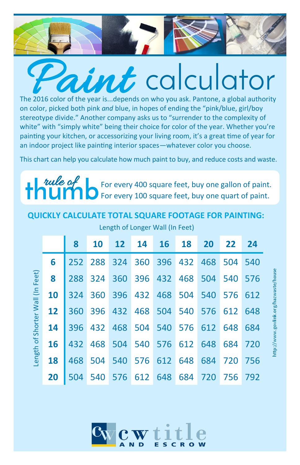 Handy Paint Calculator 2016 By CW Title And Escrow Issuu